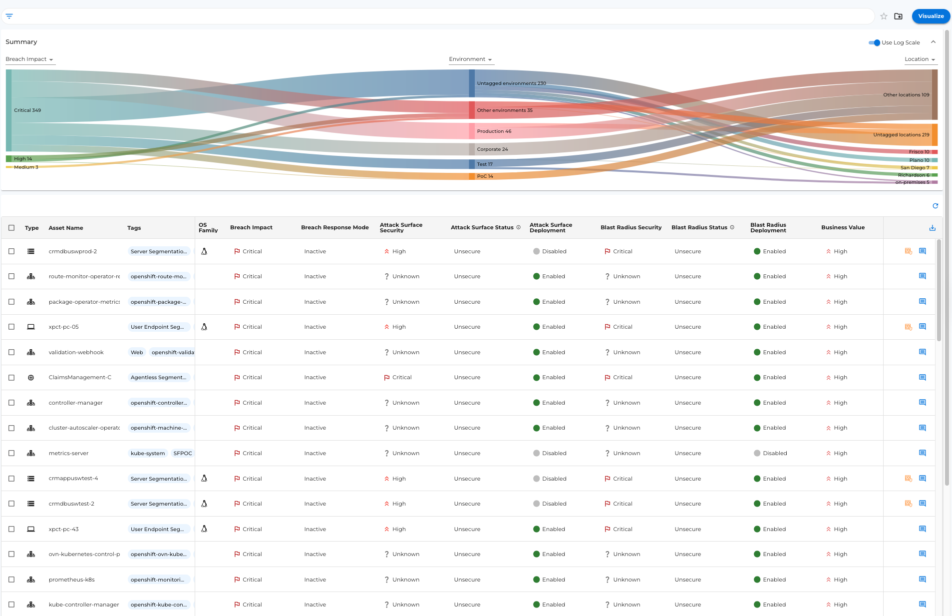 Real-Time Traffic Visibility for Faster and More Secure ...